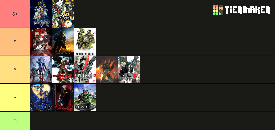 Video Games Tier List (Community Rankings) - TierMaker