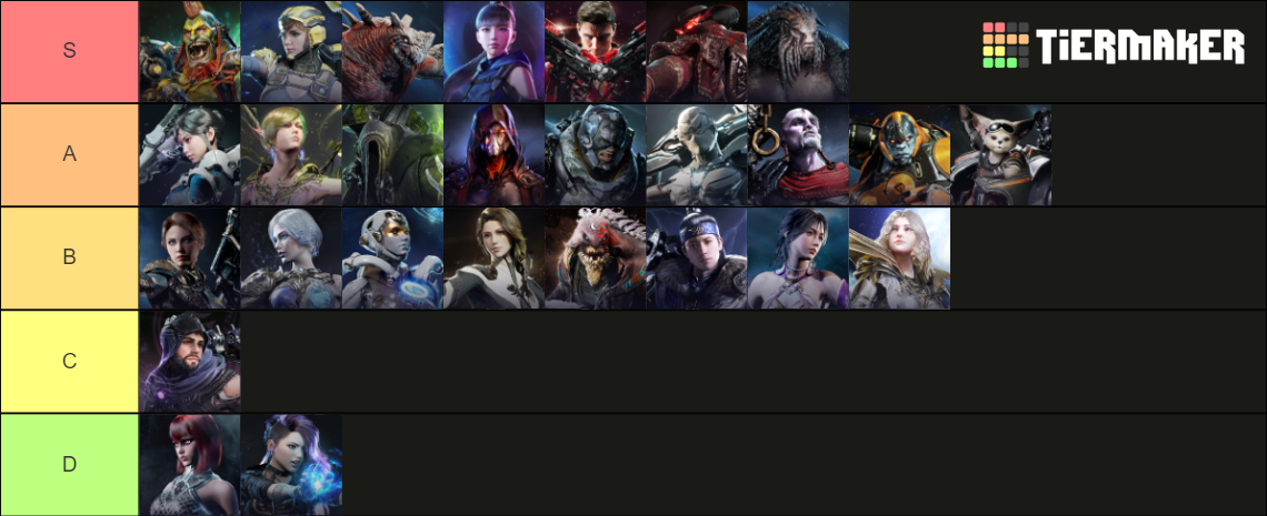Paragon: The Overprime Tier List (Community Rankings) - TierMaker
