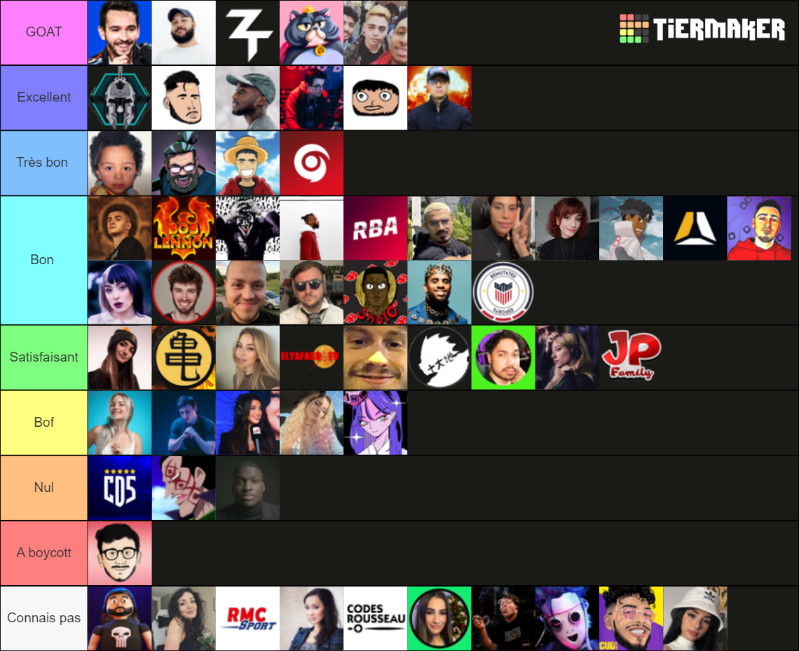 Best streamer FR Tier List (Community Rankings) - TierMaker