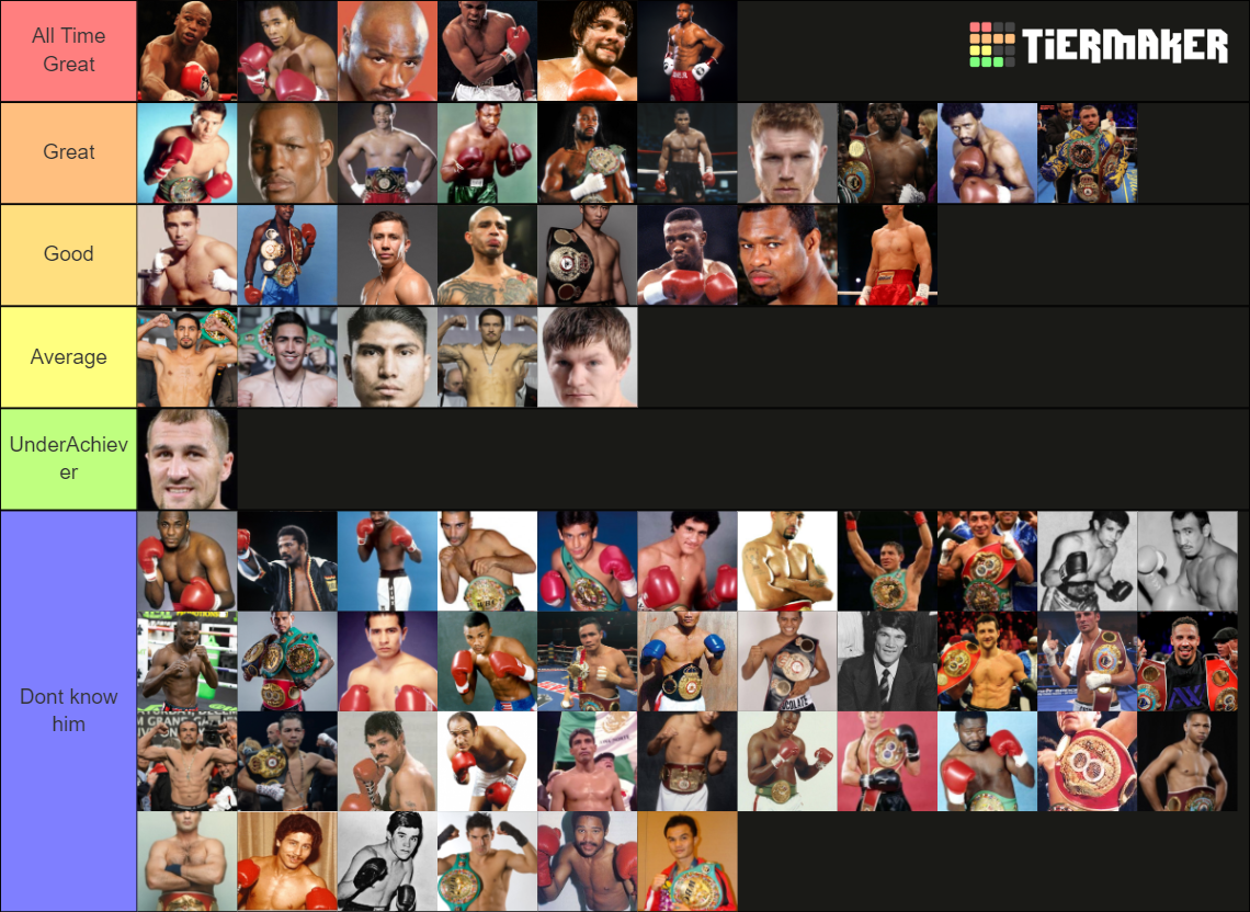 Boxing Legend from 1970-2020 Tier List (Community Rankings) - TierMaker