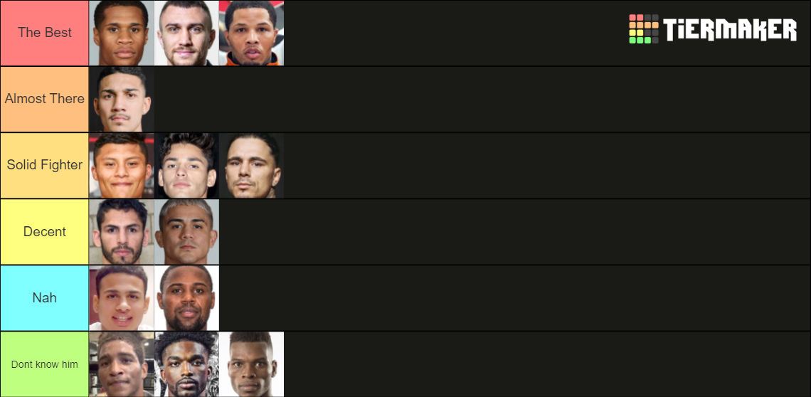 Lightweight Boxers Tier List (Community Rankings) - TierMaker