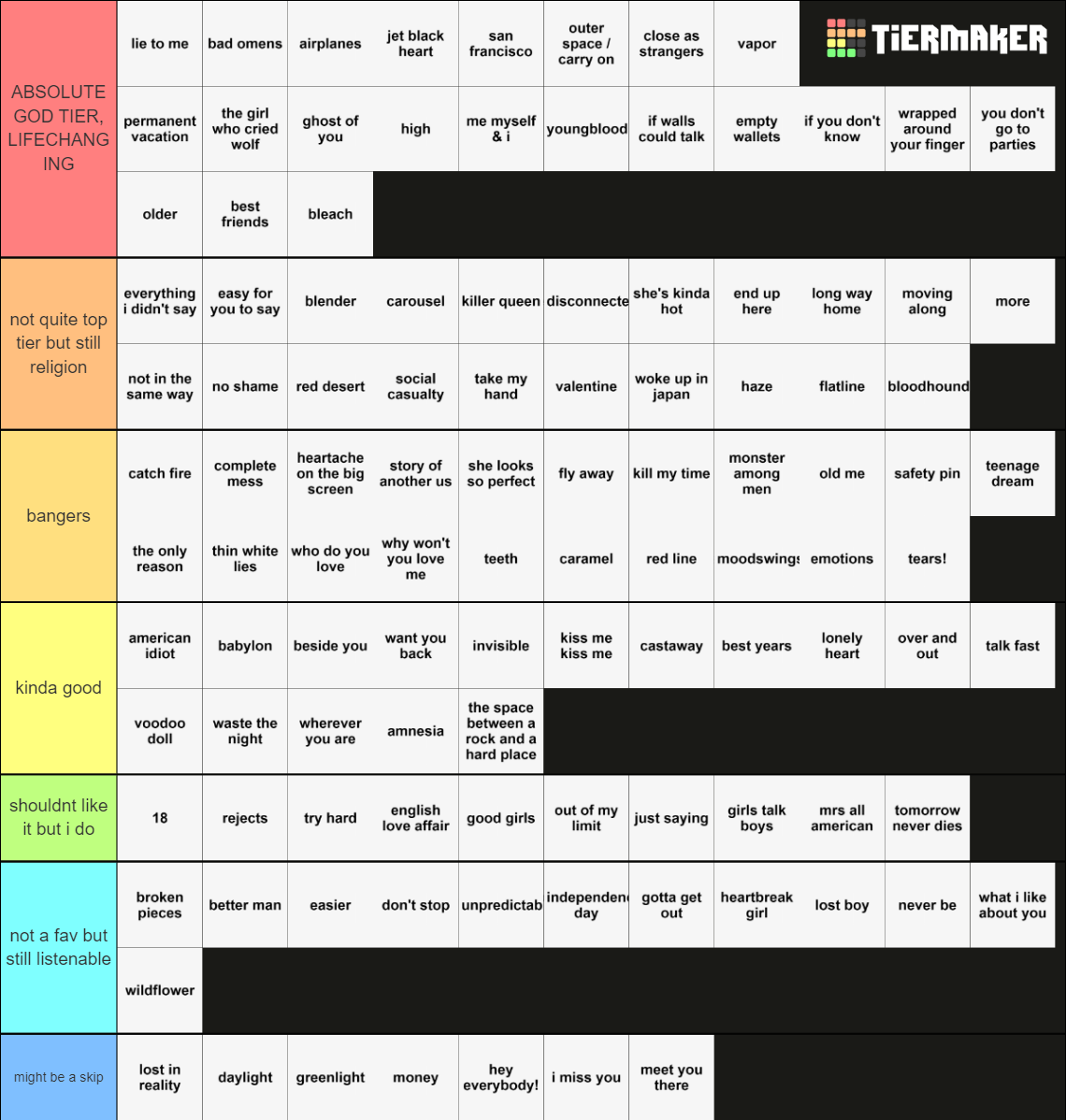 5sos songs!! Tier List (Community Rankings) - TierMaker