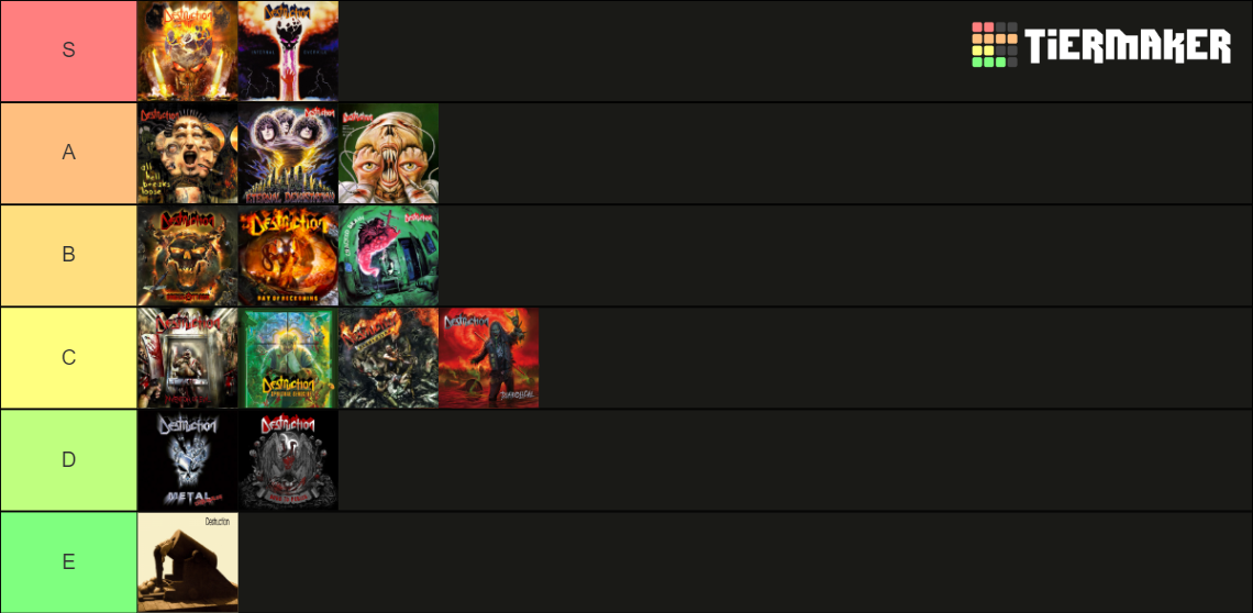 Every Destruction Album Tier List (Community Rankings) - TierMaker
