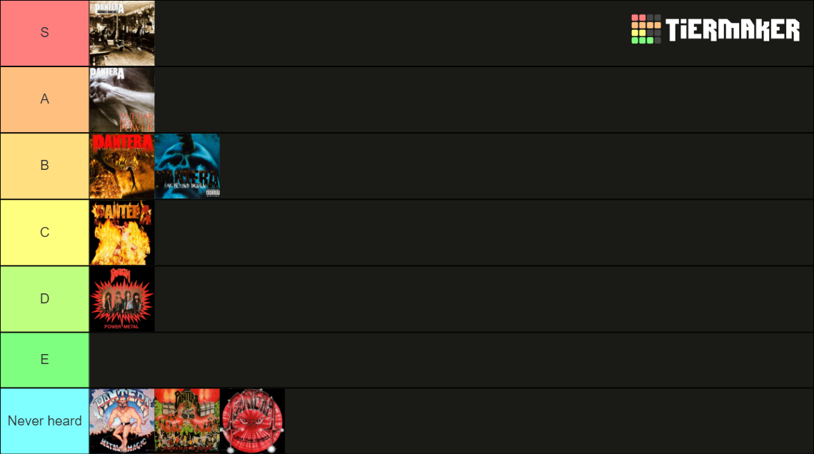 Every Pantera Album Tier List (Community Rankings) - TierMaker