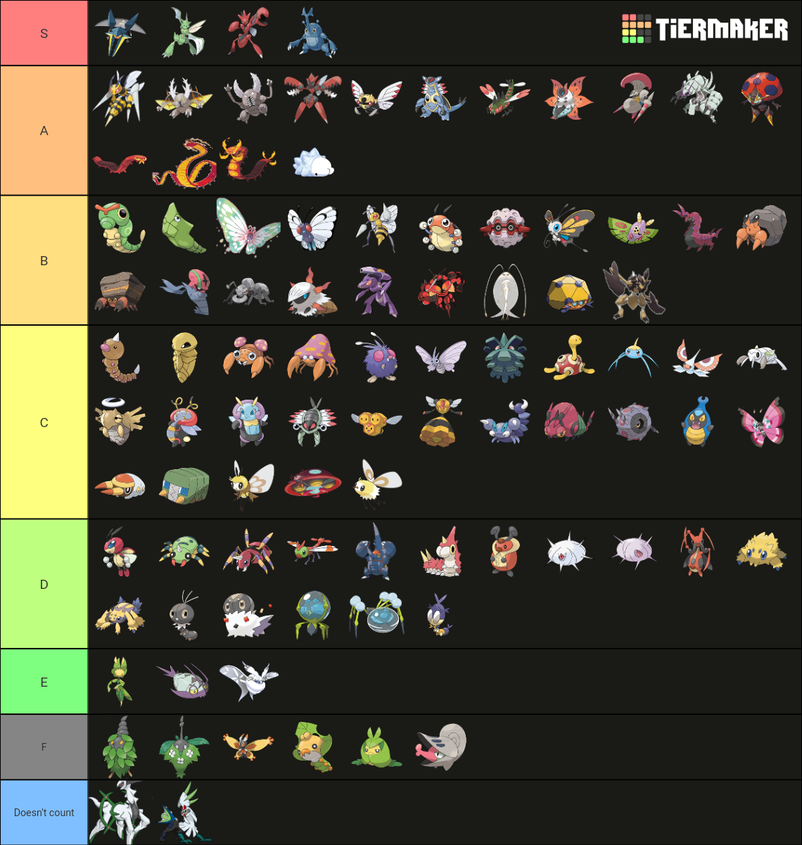 All Bug Type Pokémon (Gen 1 - 8) Tier List (Community Rankings) - TierMaker