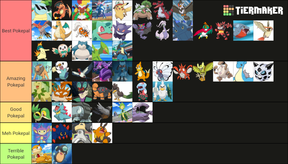 Ash Pokemon (Gen 1-8) Tier List (Community Rankings) - TierMaker