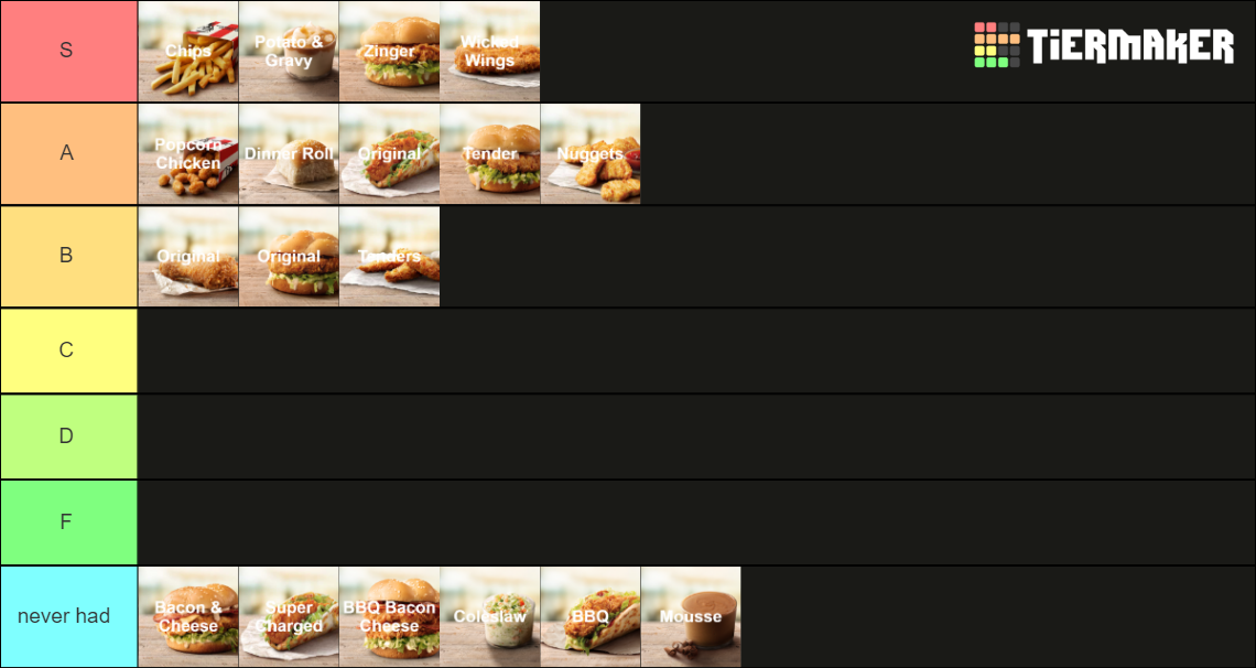 KFC Food Items Australia Tier List (Community Rankings) - TierMaker