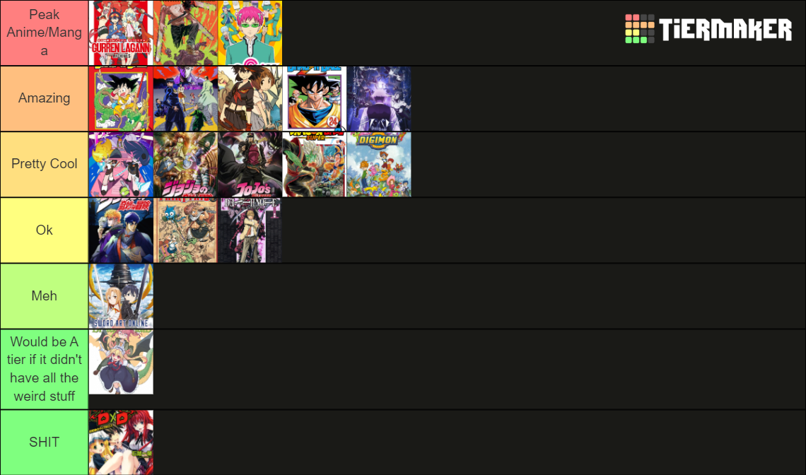 Booker's Anime and Manga Tier List (Community Rankings) - TierMaker
