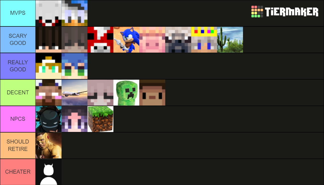Nostalgia 2.0 Hypixel Bedwars Tierlist Tier List (Community Rankings ...