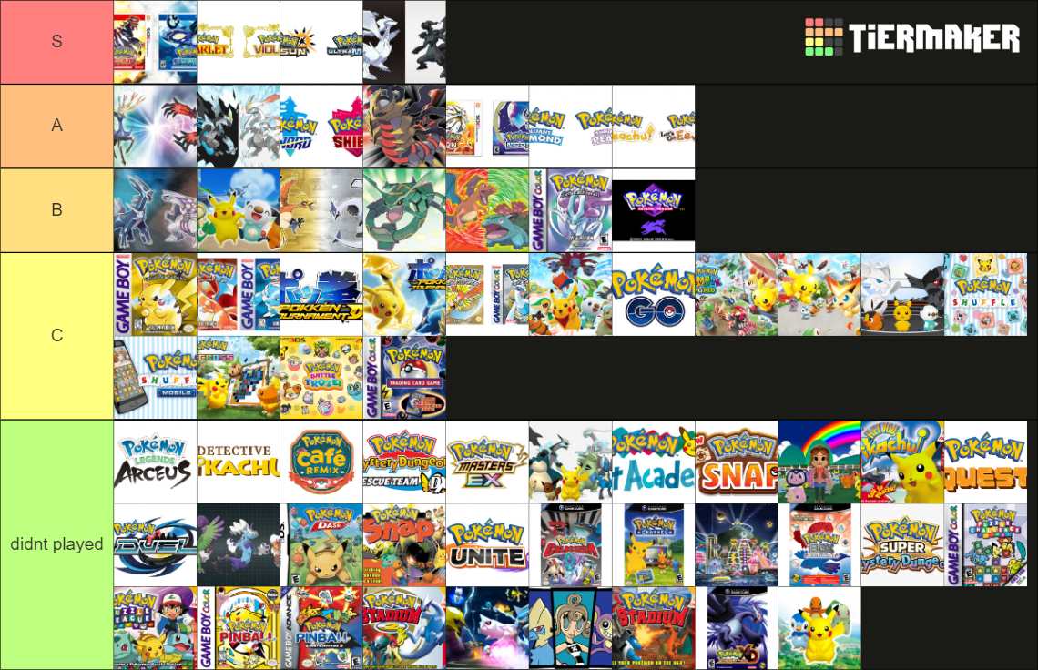 Every Pokemon Video Game Ever Tier List (Community Rankings) - TierMaker