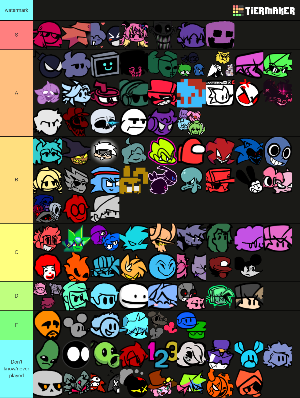 Funkipedia Hall of Fame mods Tier List (Community Rankings) - TierMaker