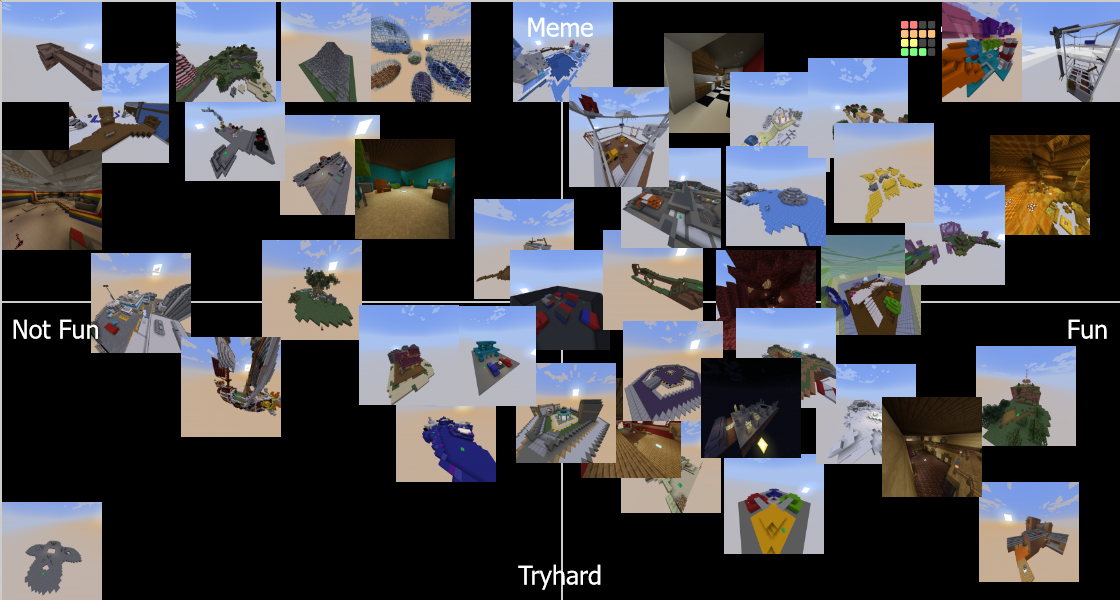Craft Bros Maps Tier List (Community Rankings) - TierMaker