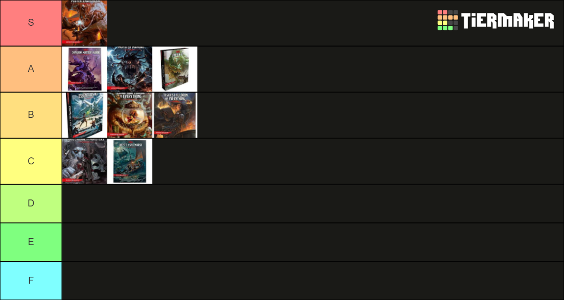 Dungeons and Dragons 5E Books Tier List (Community Rankings) - TierMaker