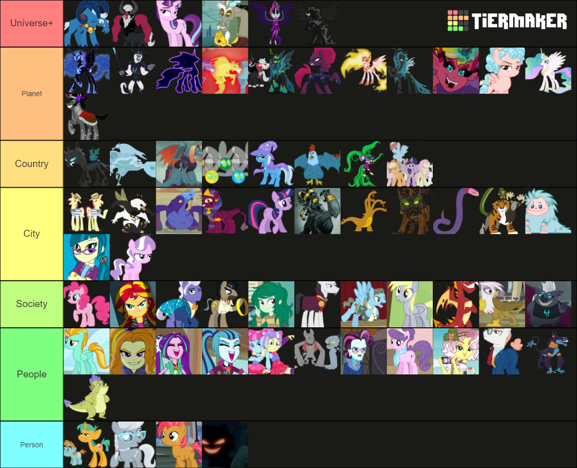 My little pony Threats and Villains Tier List (Community Rankings ...