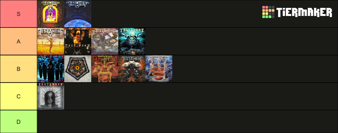 Testament Studio Album Tier List (Community Rankings) - TierMaker