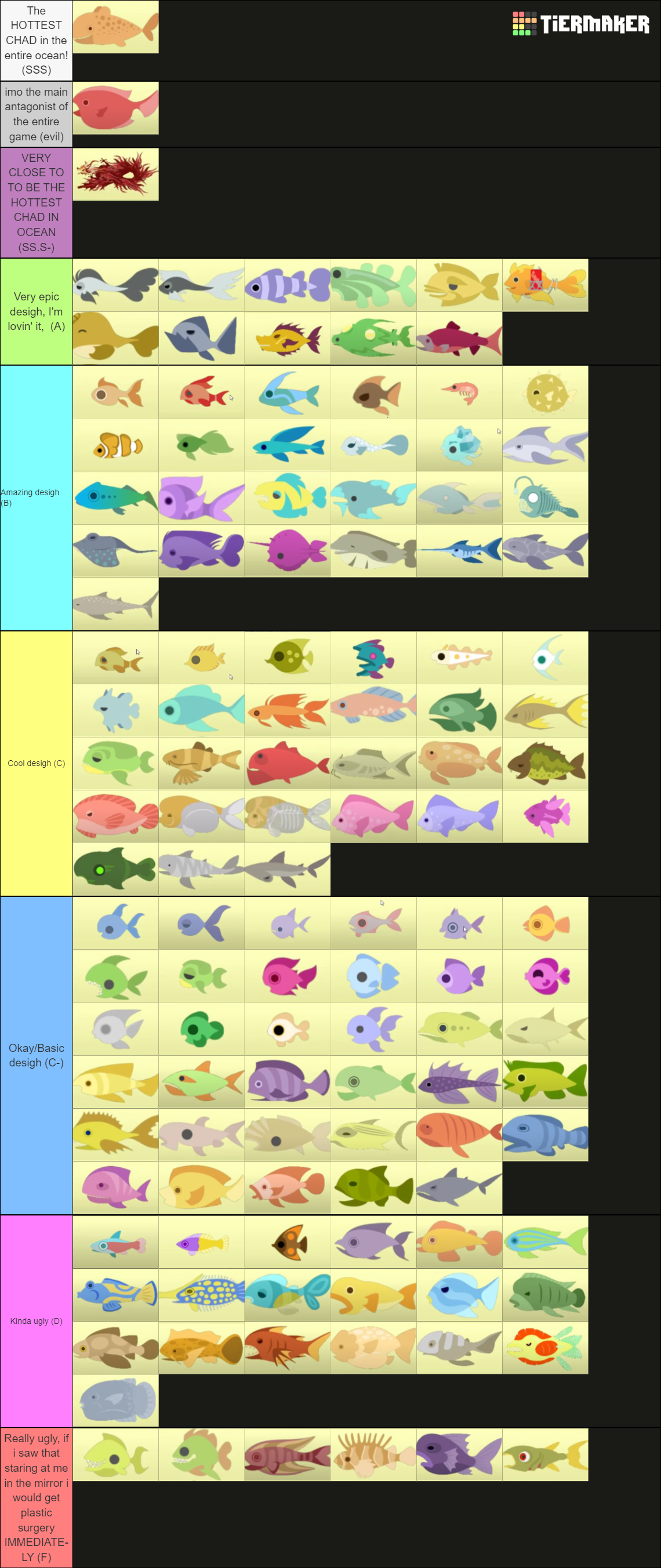 Cat Goes Fishing Tier List (Community Rankings) - TierMaker