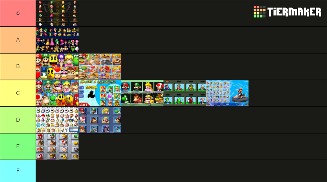 All Mario Kart Character Rosters Tier List (Community Rankings) - TierMaker