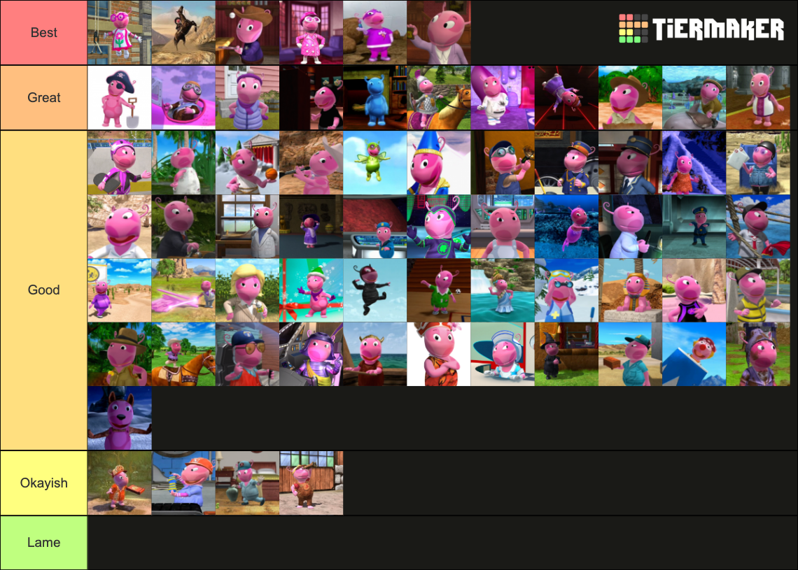 Backyardigans - Uniqua Roles Tier List (Community Rankings) - TierMaker