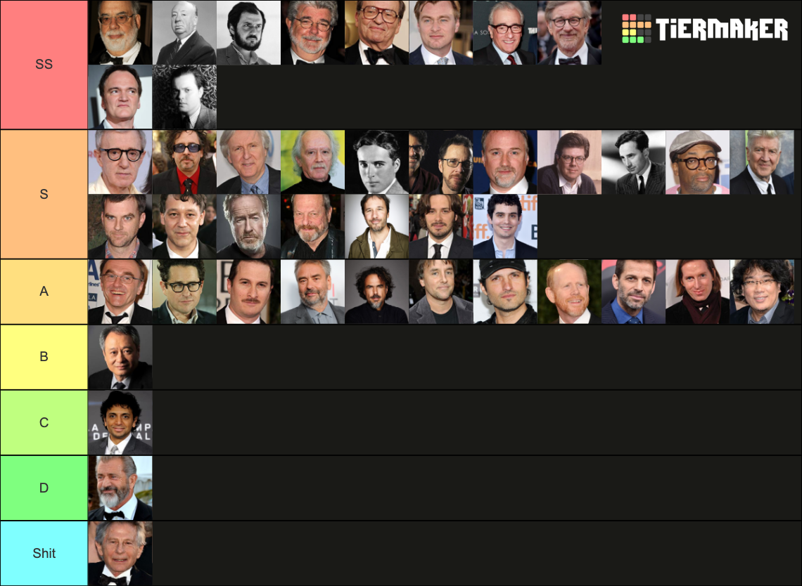 Greatest Film Directors Tier List (Community Rankings) - TierMaker