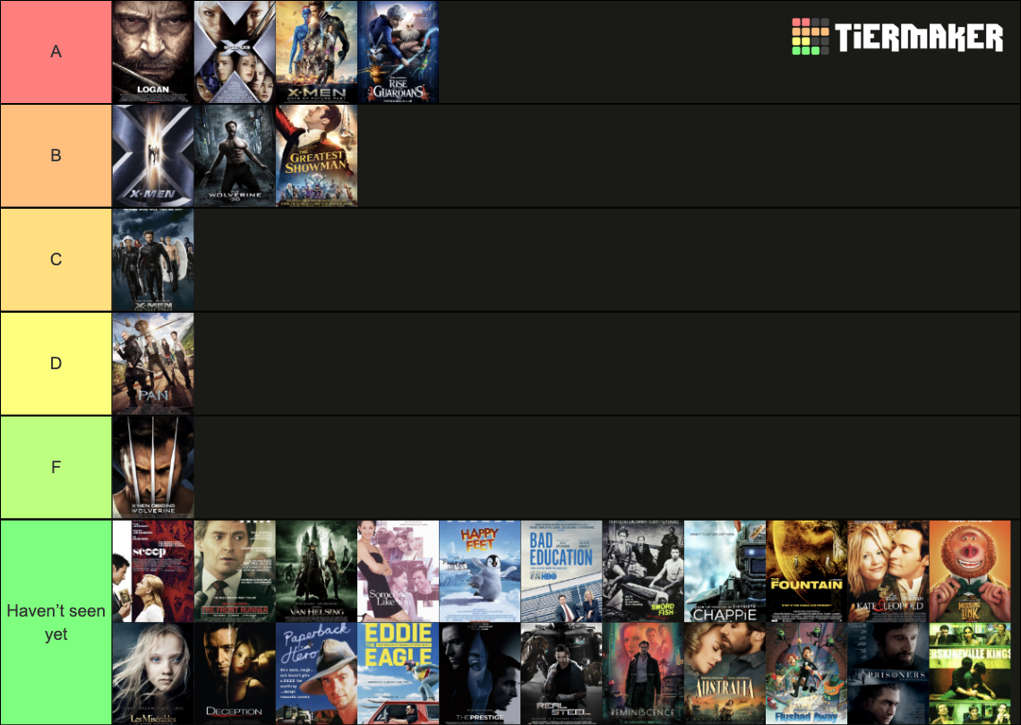 Hugh Jackman Movies Tier List (Community Rankings) - TierMaker Hugh Jackman Movies Tier List (Community Rankings) - TierMaker