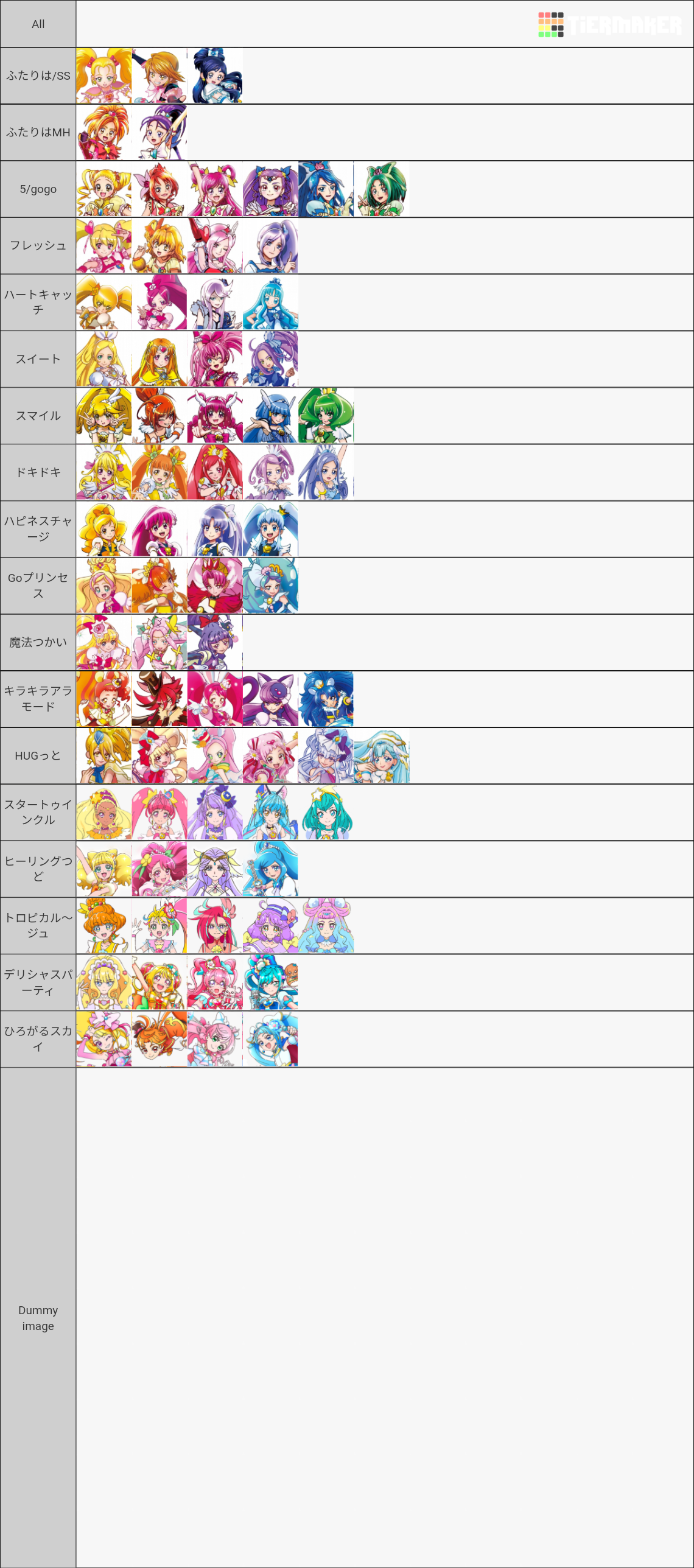 All Precures in 2023 Tier List (Community Rankings) - TierMaker