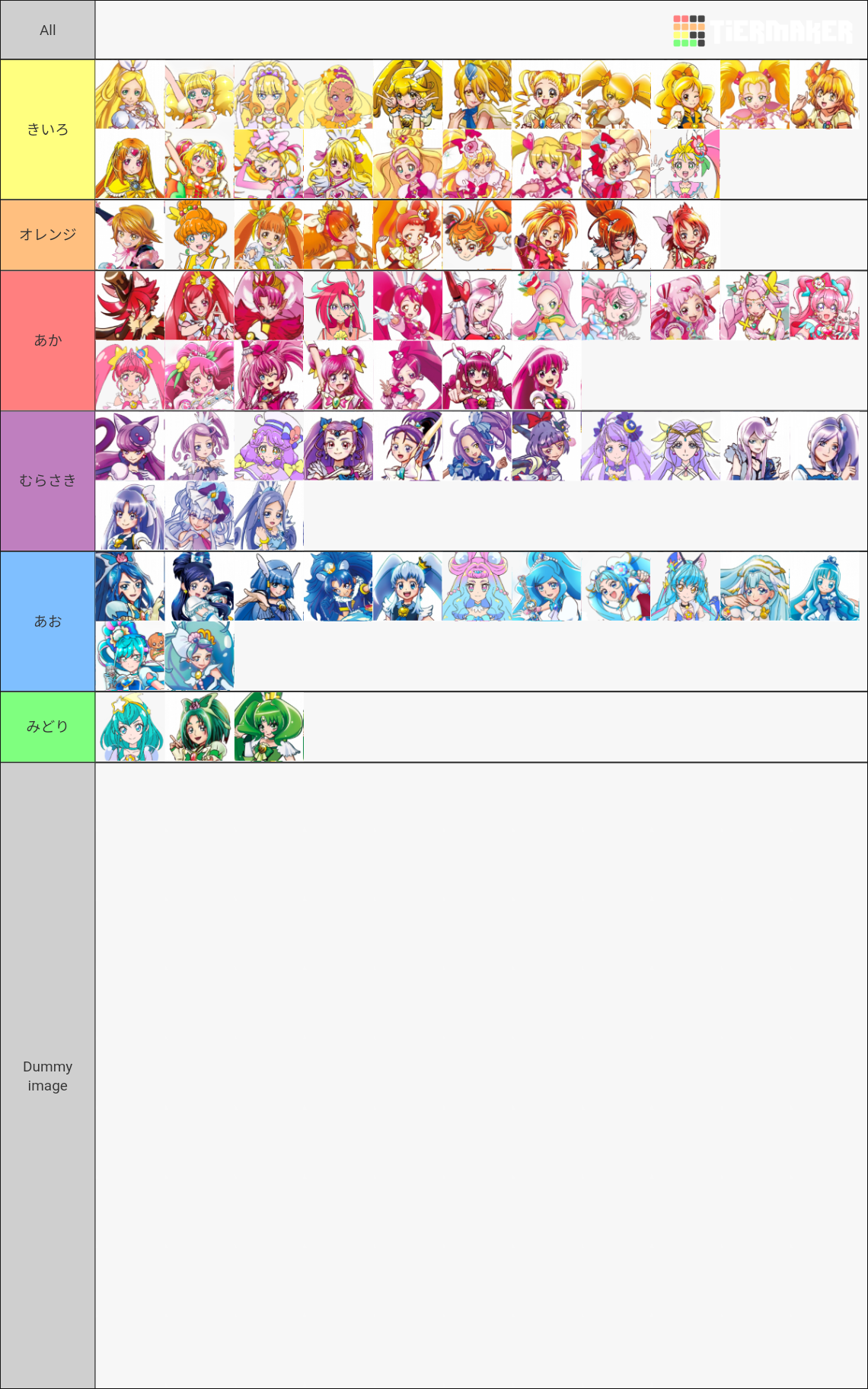 All Precures in 2023 Tier List (Community Rankings) - TierMaker