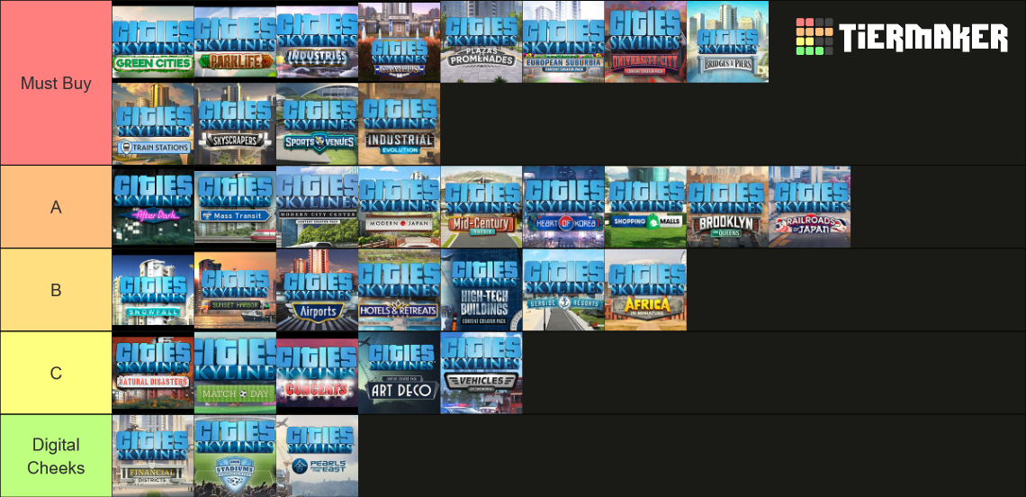 Cities Skylines 2023 Downloadable Content Tier List (Community Rankings ...