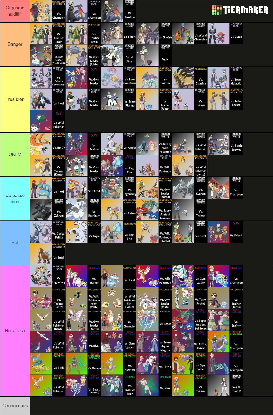 All Pokemon Battle Themes Tier List (Community Rankings) - TierMaker