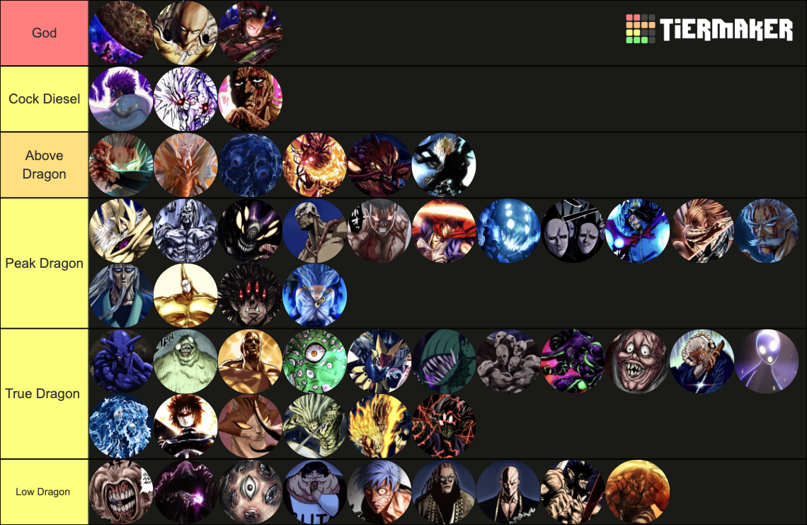 The One-Punch Man PowerScaling 101 Tier List (Community Rankings ...