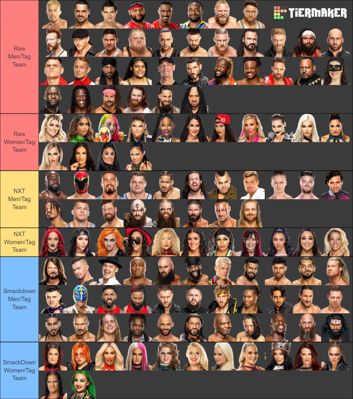 WWE 2K23 Draft Tier List (Community Rankings) - TierMaker