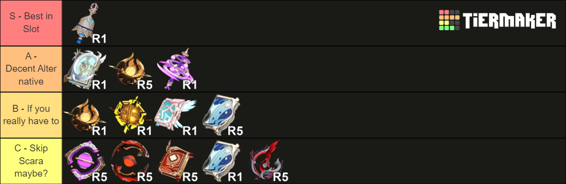 Genshin Impact (3.5) Catalyst Weapons [EV] Tier List (Community Rankings) - TierMaker
