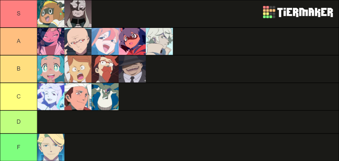 BNA Characters Tier List (Community Rankings) - TierMaker