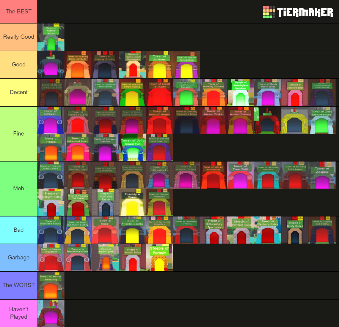 JToH All Towers/Steeples/Citadels (ZONE 6) Tier List (Community ...