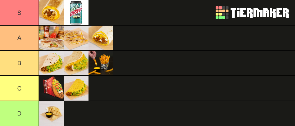 Taco Bell Menu Items Tier List (Community Rankings) - TierMaker