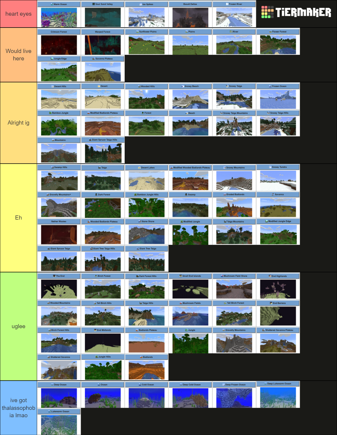 All 76 Minecraft Biomes 1.16.5 (with names) Tier List (Community ...