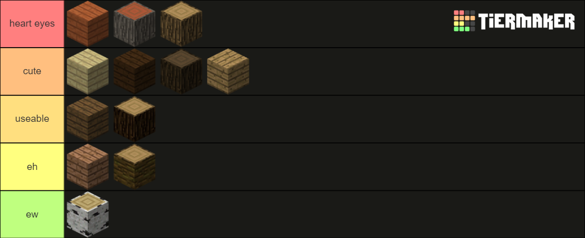 Minecraft wood Tier List (Community Rankings) - TierMaker
