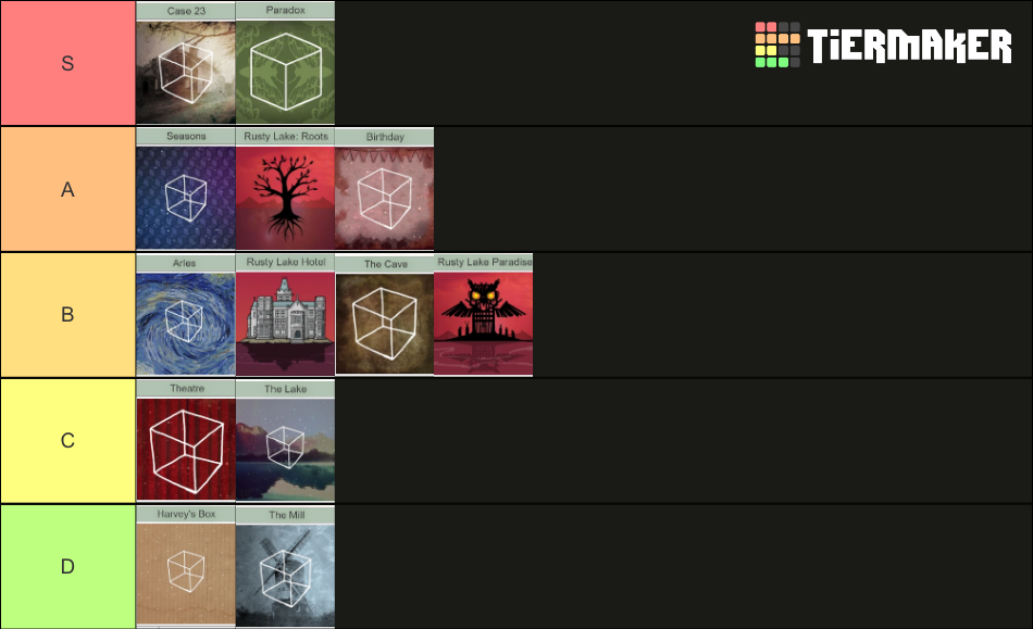 Rusty Lake Games Tier List (Community Rankings) - TierMaker