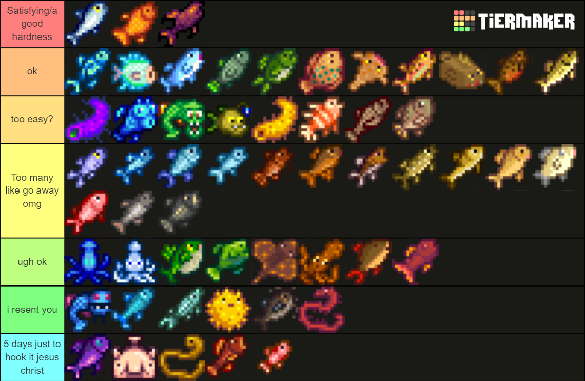 Stardew Valley Fish Tier List (Community Rankings) - TierMaker