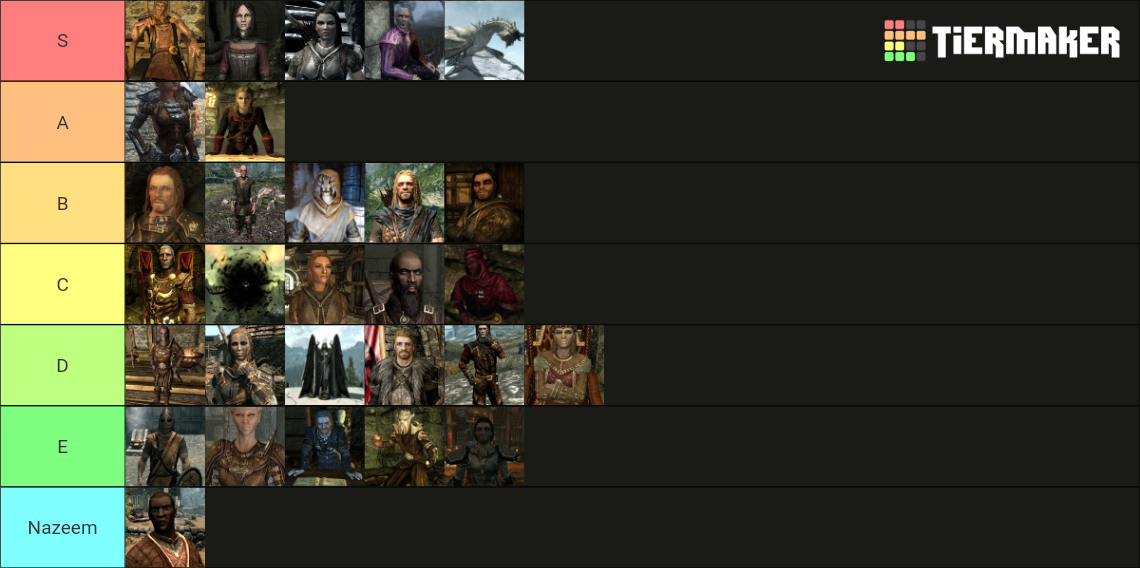 Skyrim Characters Tier List (Community Rankings) - TierMaker