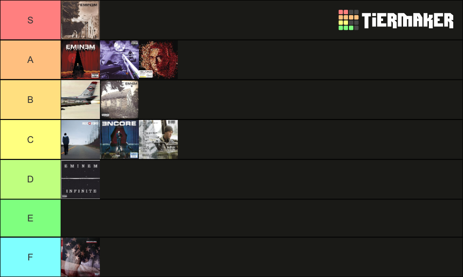 all of eminem's albums and soundtracks Tier List (Community Rankings ...
