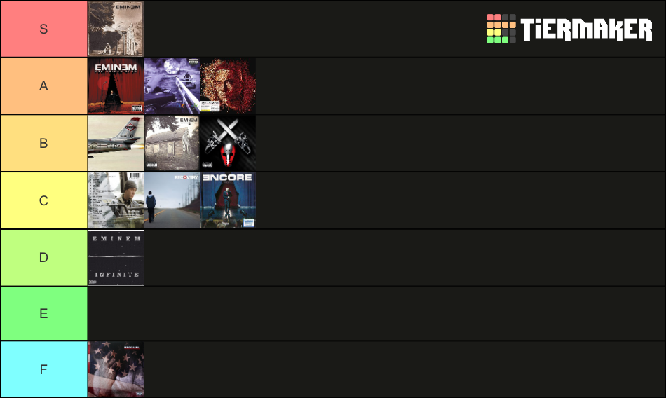 all of eminem's albums and soundtracks Tier List (Community Rankings ...