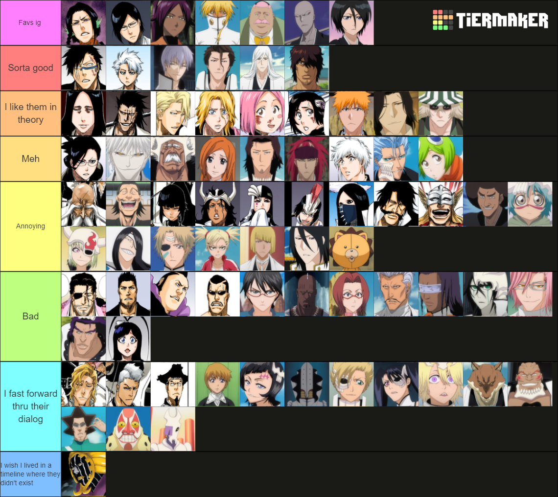 All Bleach Characters Tier List (Community Rankings) - TierMaker