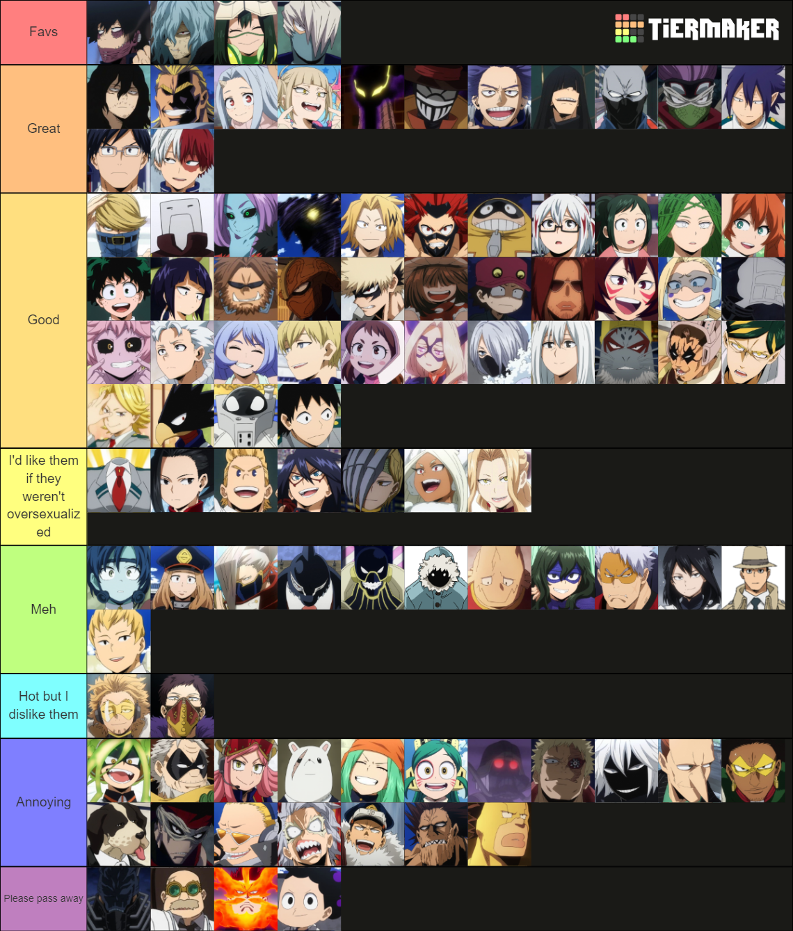 My Hero Academia (150+ Characters) Tier List (Community Rankings ...