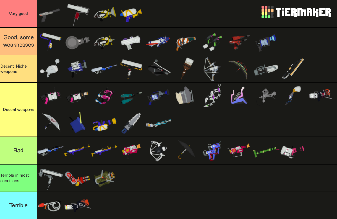 Splatoon Weapon Tier List (Community Rankings) - TierMaker