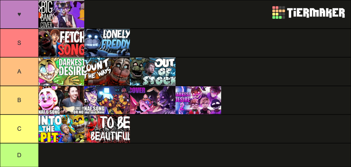 Every Dawko Song Tier List (Community Rankings) - TierMaker