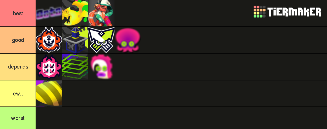 Splatoon Modes Tier List (Community Rankings) - TierMaker