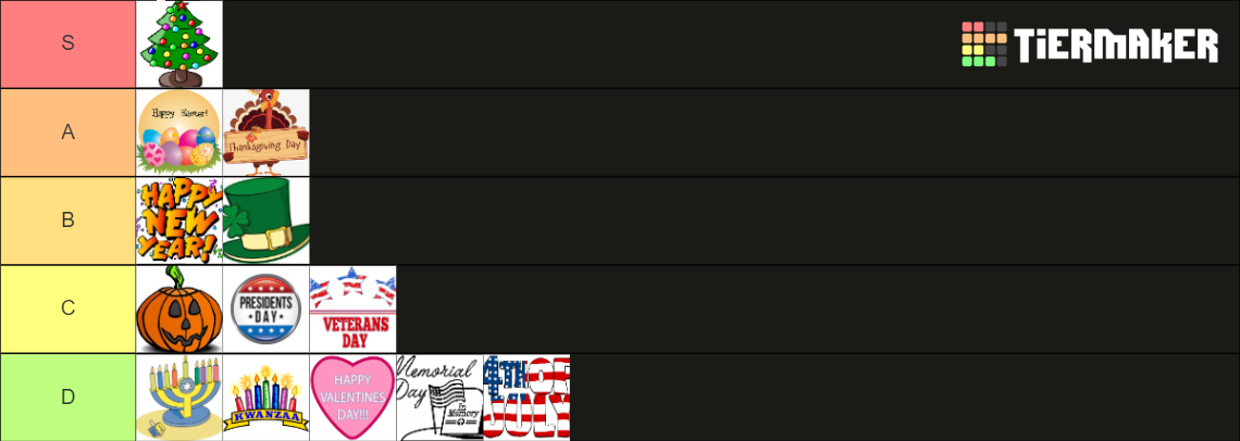 Holidays Tier List (Community Rankings) - TierMaker
