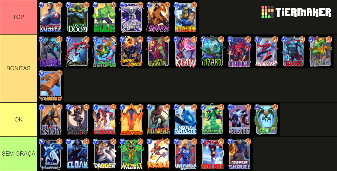 Marvel Snap Max Grecke Variants Tier List (Community Rankings) - TierMaker