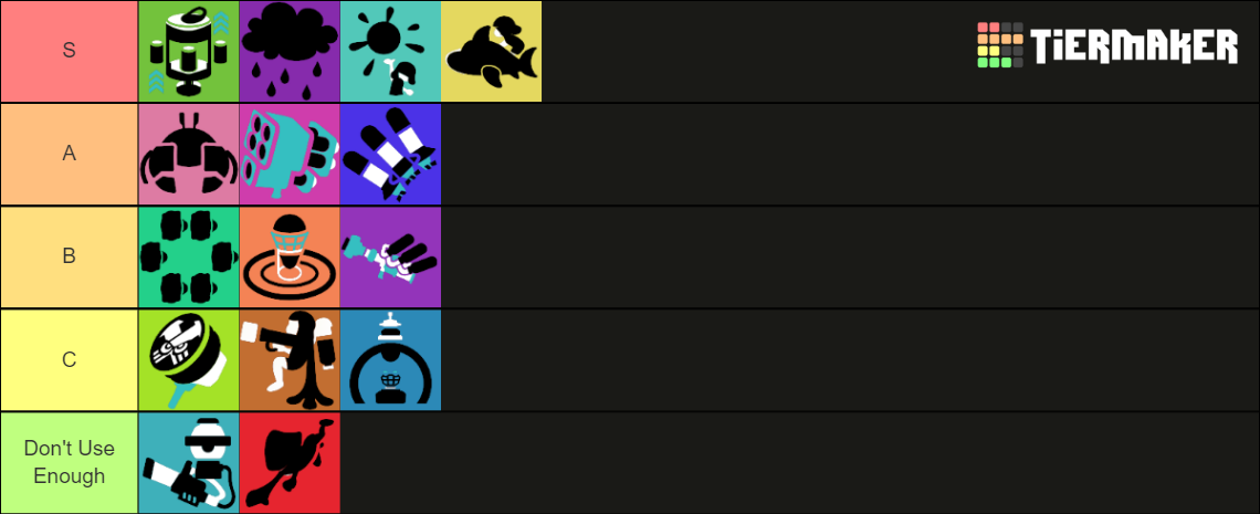 Splatoon 3 All Special Weapons Tier List (Community Rankings) - TierMaker