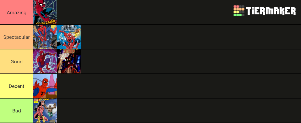 Spider-Man Tier List (Community Rankings) - TierMaker